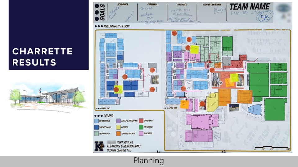 2017—keller High School Texas School Architecture
