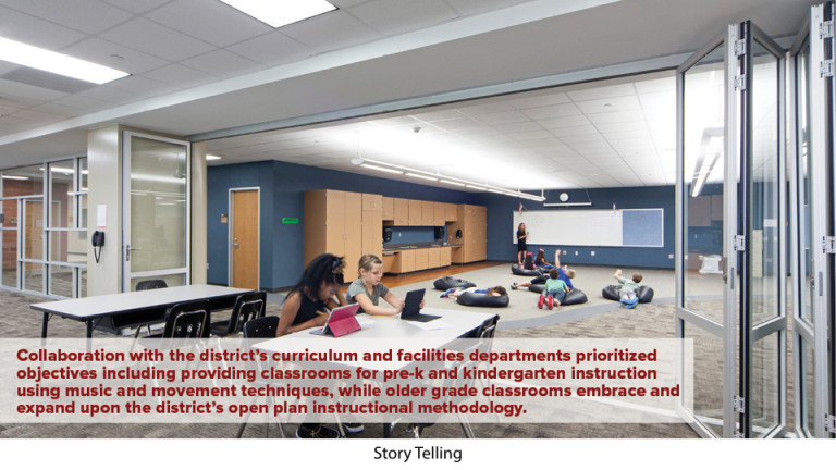 2015 — Pope Elementary | Exhibit of School Architecture