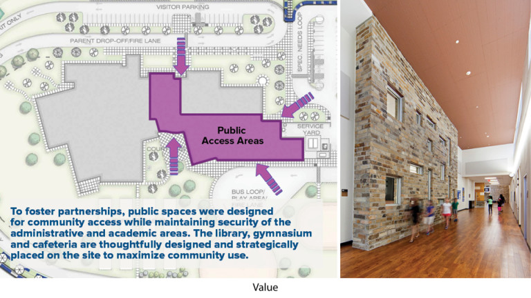 2015 — Pope Elementary | Exhibit of School Architecture