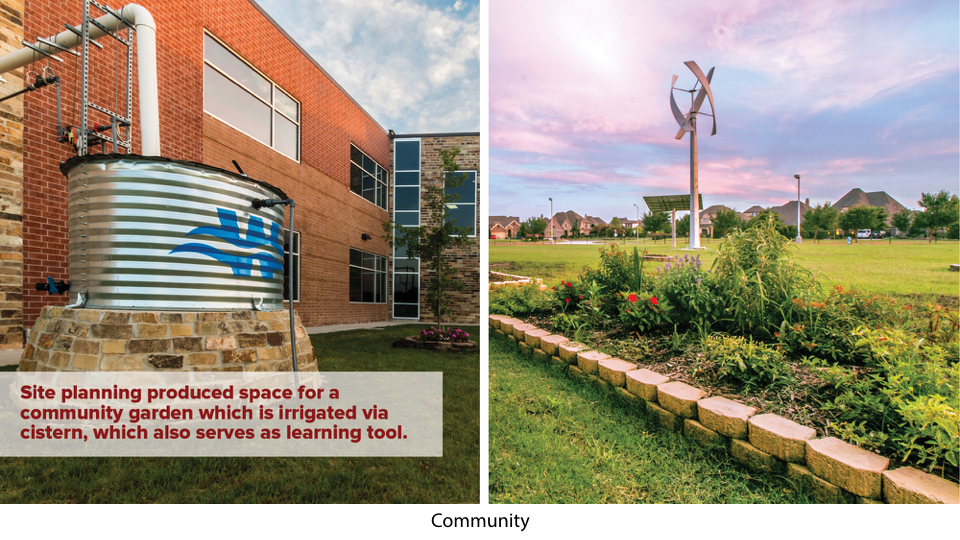 2015 — Pope Elementary | Exhibit of School Architecture