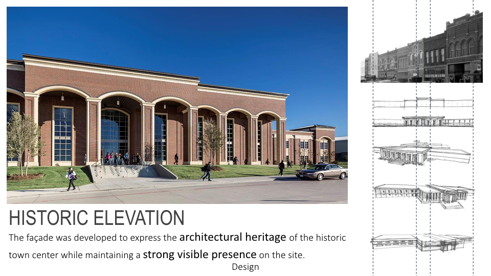 2015 — Denison High School | Texas School Architecture