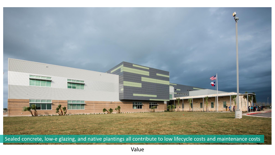 2015 — School of Health Professions | Texas School Architecture