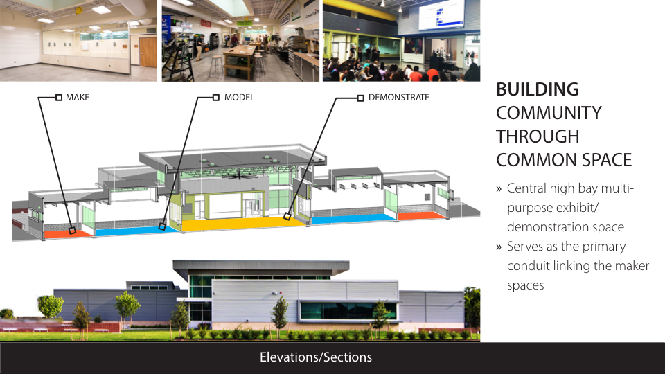 2015 — Robert R. Shaw Center for STEAM | Exhibit of School Architecture