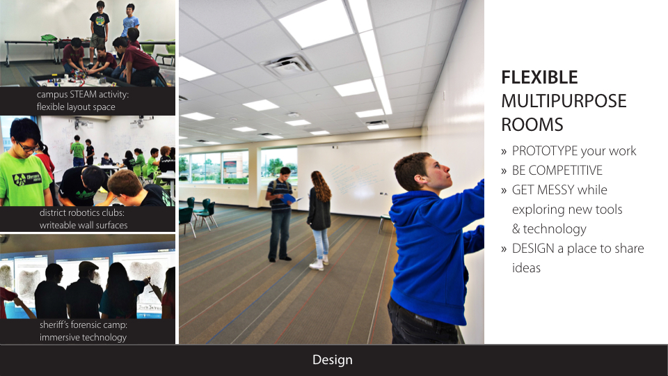 2015 — Robert R. Shaw Center for STEAM | Exhibit of School Architecture