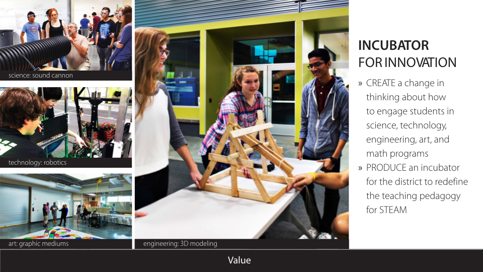 2015 — Robert R. Shaw Center for STEAM | Exhibit of School Architecture