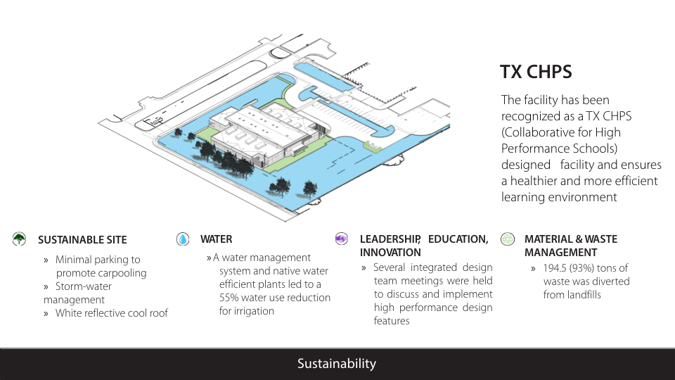 2015 — Robert R. Shaw Center for STEAM | Exhibit of School Architecture