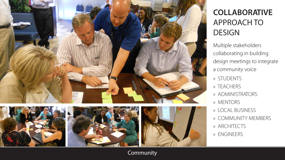 2015 — Robert R. Shaw Center for STEAM | Exhibit of School Architecture