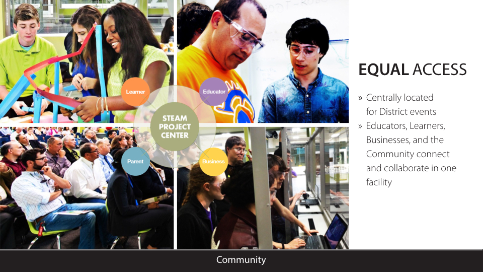 2015 — Robert R. Shaw Center for STEAM | Exhibit of School Architecture