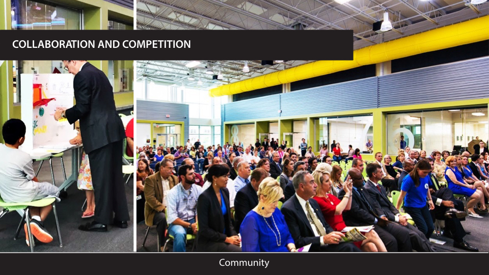 2015 — Robert R. Shaw Center for STEAM | Exhibit of School Architecture