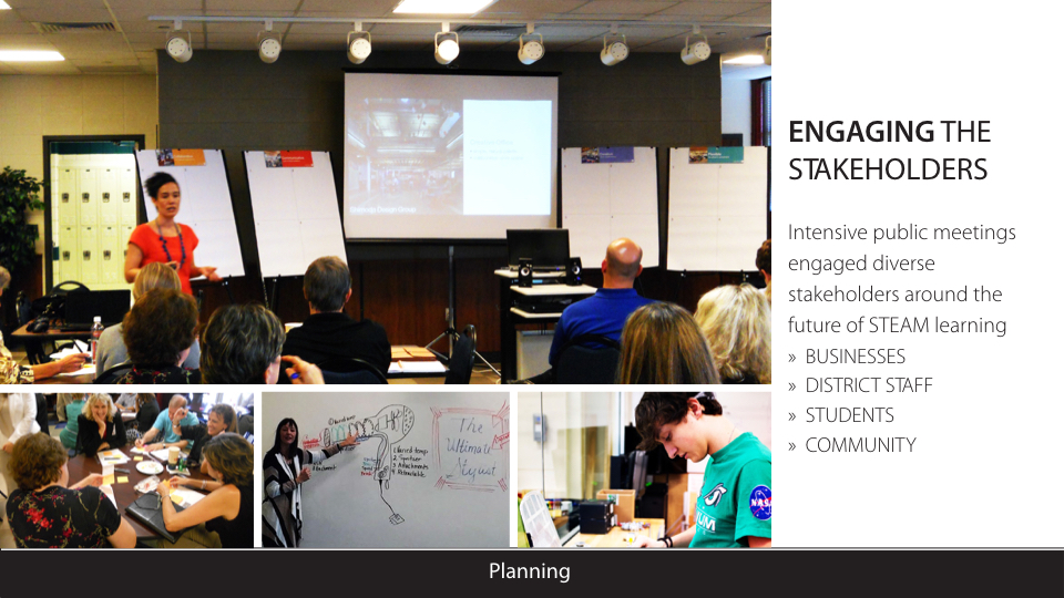 2015 — Robert R. Shaw Center for STEAM | Exhibit of School Architecture