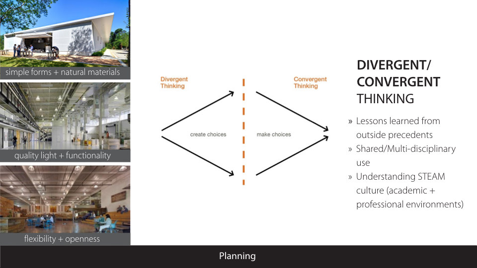 2015 — Robert R. Shaw Center for STEAM | Exhibit of School Architecture