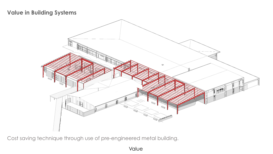 2015 — Lytle Elementary | Exhibit of School Architecture