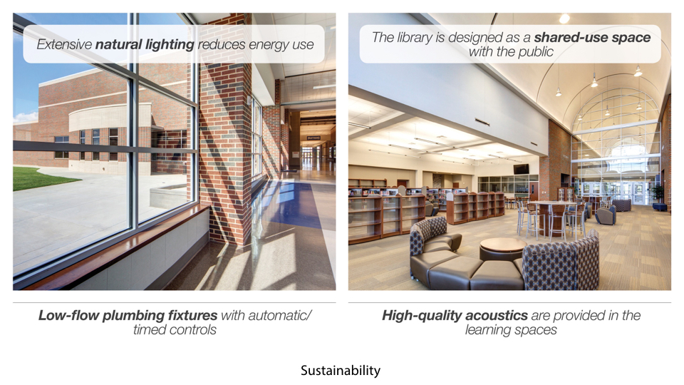 2015 — Midlothian Heritage High School | Exhibit of School Architecture