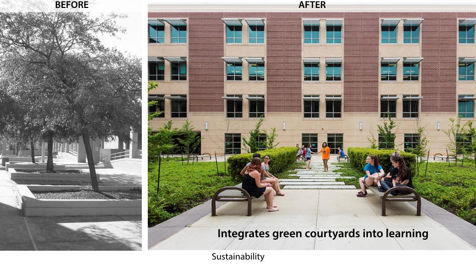 2015 — Klein High School | Texas School Architecture