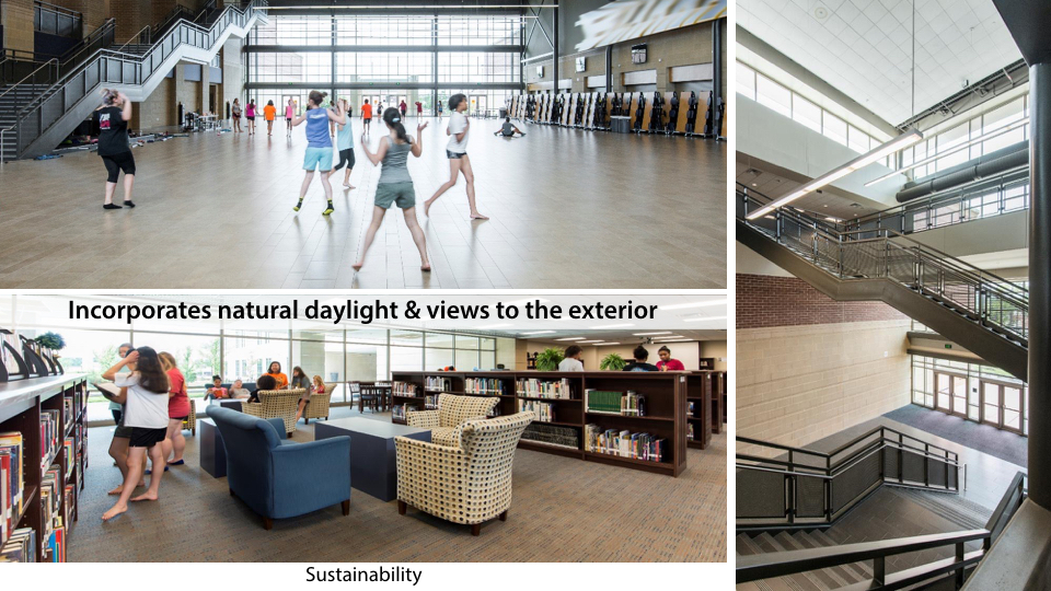 2015 — Klein High School | Texas School Architecture