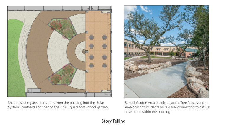 2015 — Dr. Joe J. Bernal Middle School | Exhibit of School Architecture
