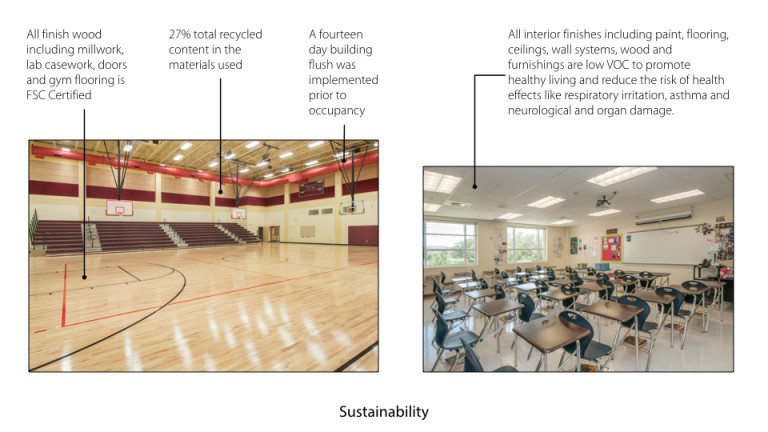 2015 — Dr. Joe J. Bernal Middle School | Exhibit of School Architecture