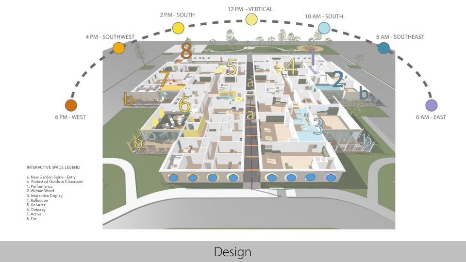 2016—Bellfort Early Childhood Center | Exhibit of School Architecture