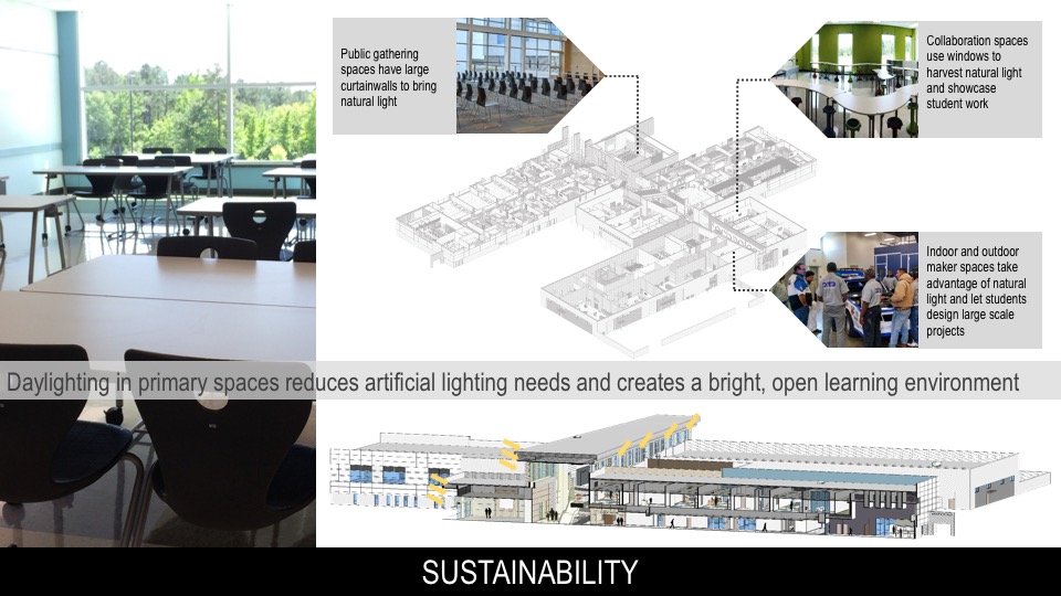 2016— Career & Technology Center | Exhibit of School Architecture