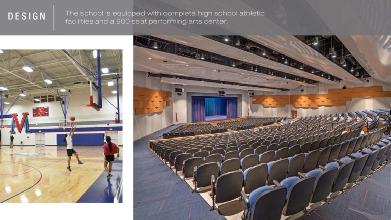 2016—Veterans Memorial High School | Exhibit of School Architecture