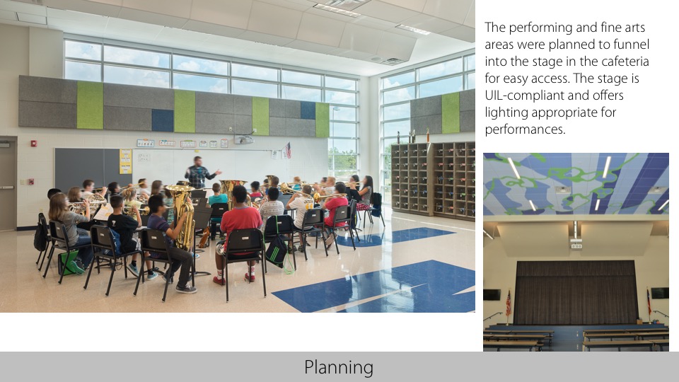 2016—Jarrell Middle School | Texas School Architecture