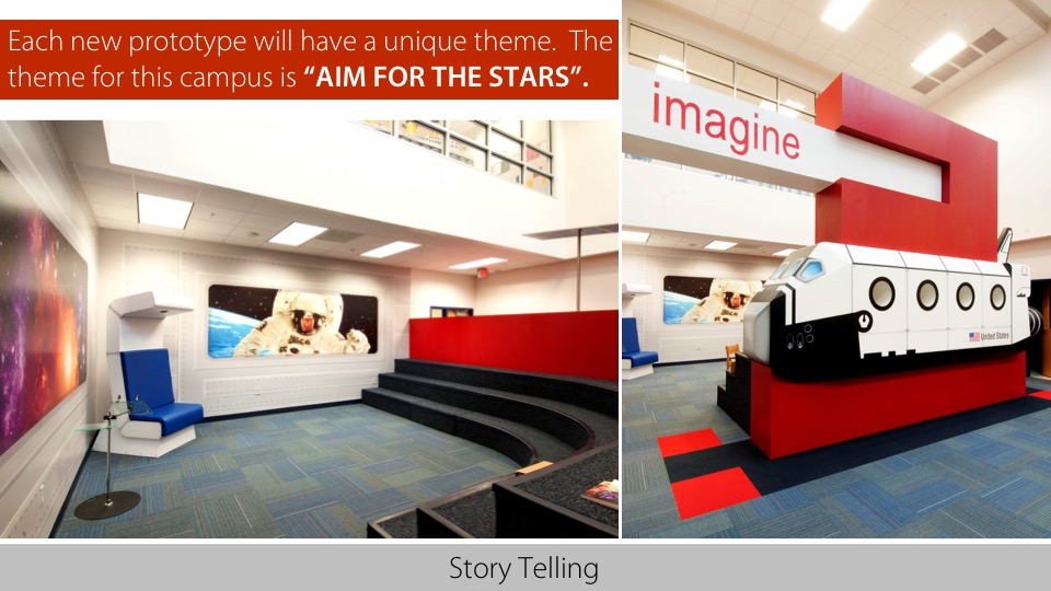 2016—Leta Horn Smith Elementary | Exhibit of School Architecture