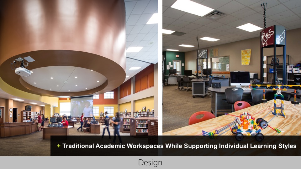 2017—William R. Blocker Addition and Renovations | Exhibit of School ...