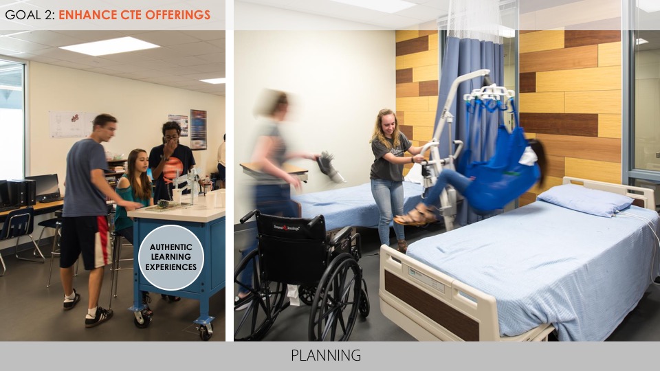 2017—McKinney North High School | Texas School Architecture