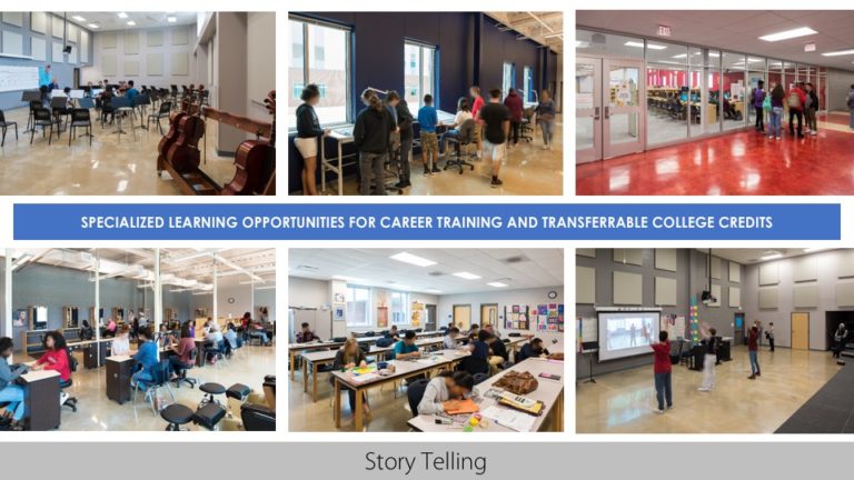 2017—Veterans Memorial High School | Exhibit of School Architecture