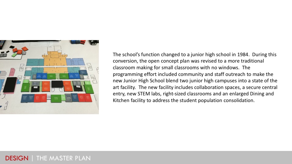 2017—Workman Junior High School | Exhibit of School Architecture
