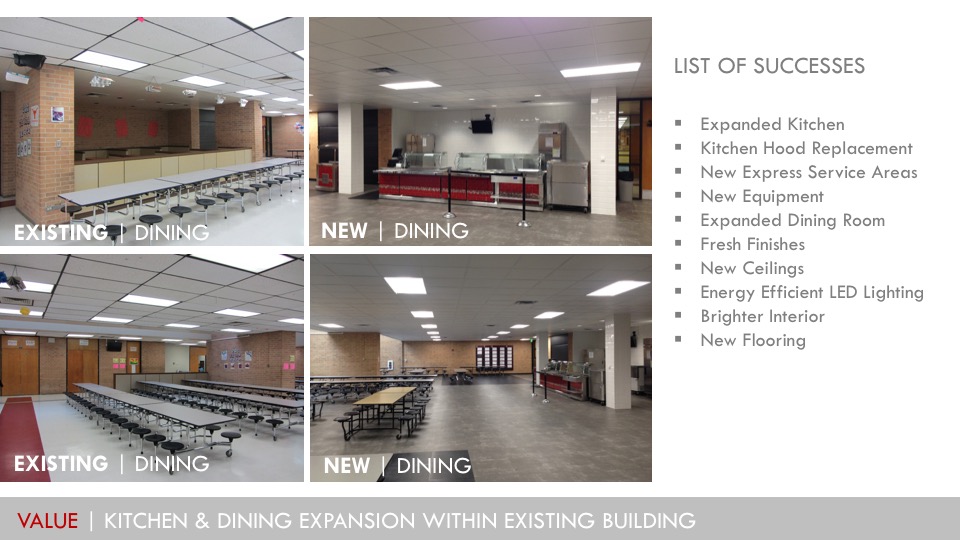 2017—Workman Junior High School | Exhibit of School Architecture