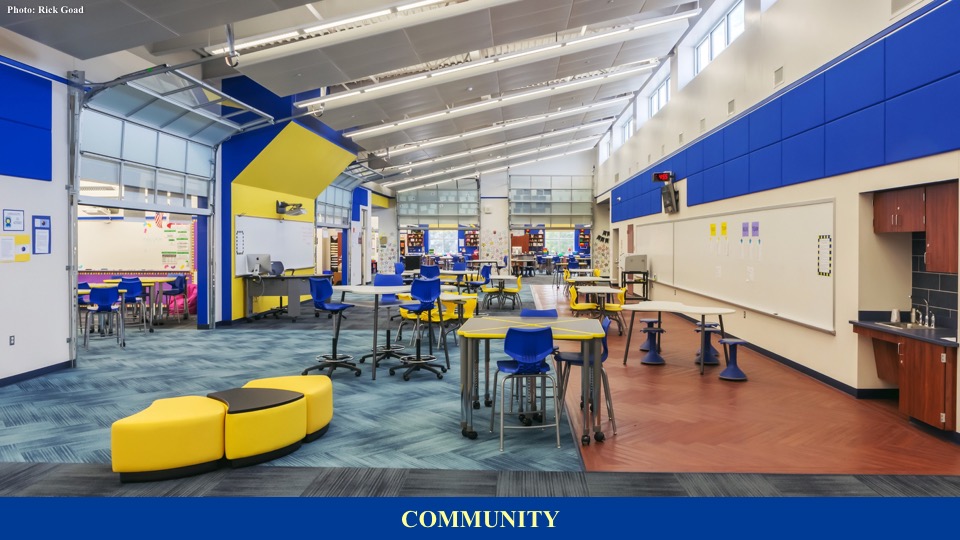 2017—Sunnyvale Middle School Next Generation Addition/Renovation ...