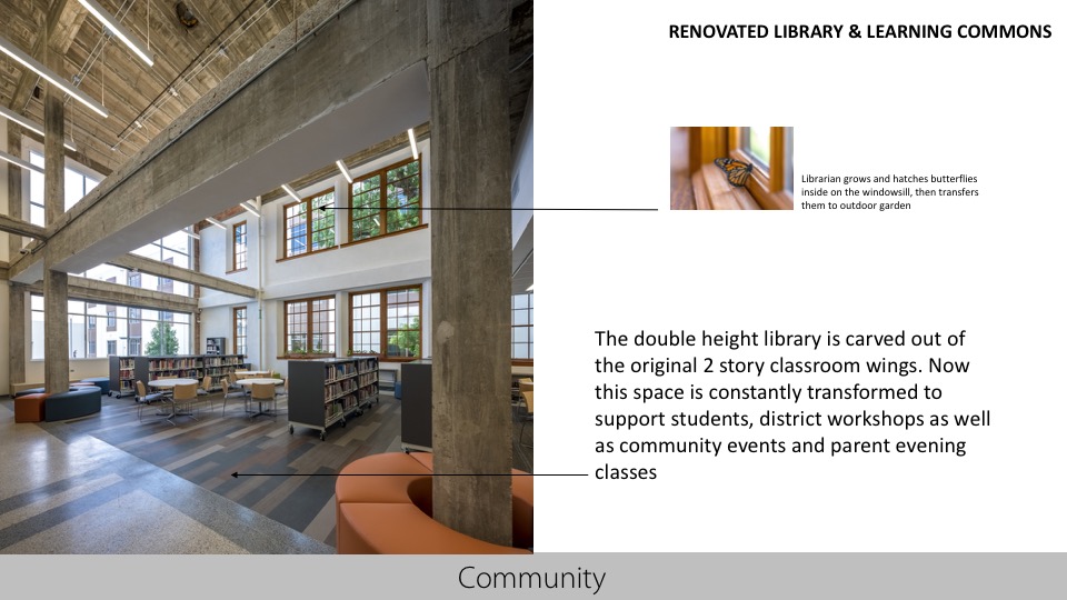 2018—Milby High School | Texas School Architecture