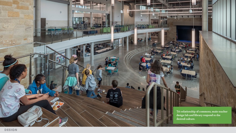 2018—George Wagner Middle School | Exhibit of School Architecture