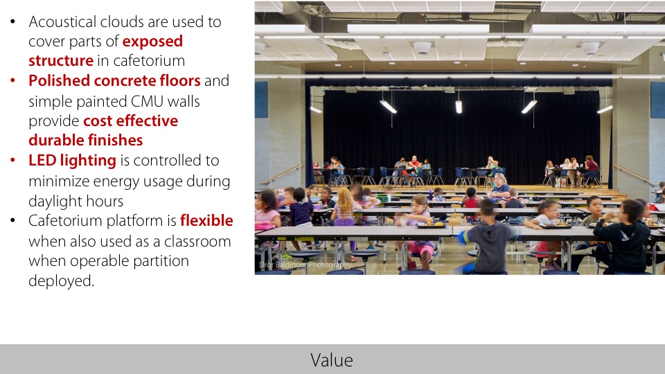2018—Cibolo Valley Elementary School | Exhibit of School Architecture