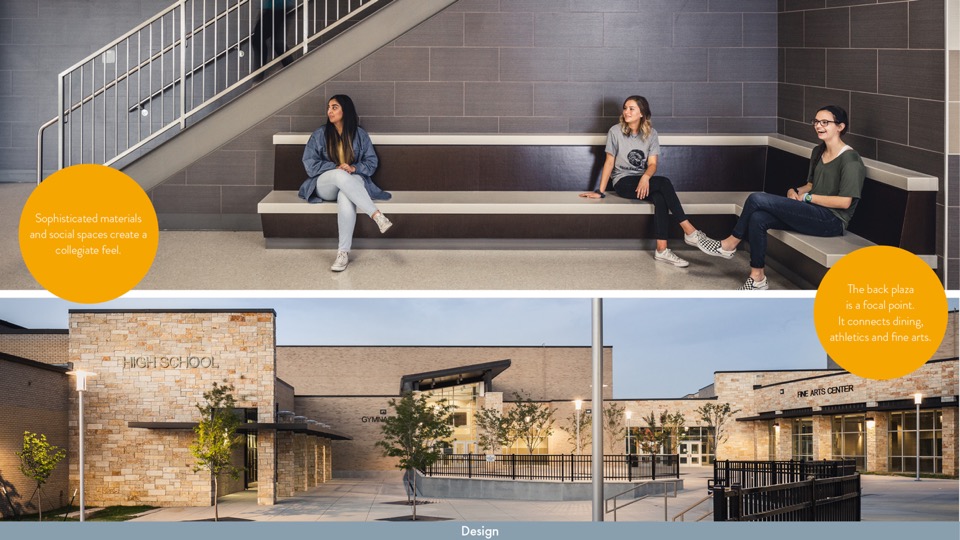 2018—Kaufman High School | Exhibit of School Architecture