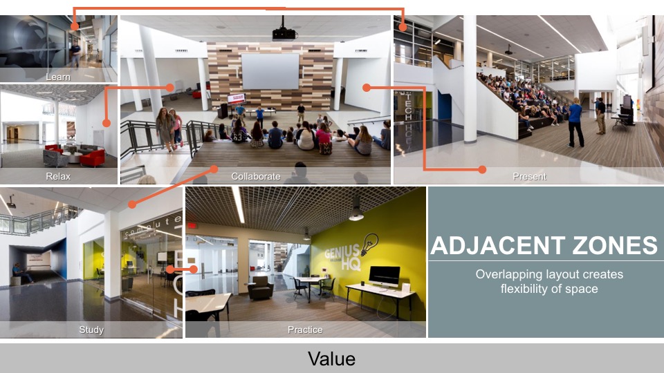 2018—Keller Center for Advanced Learning | Exhibit of School Architecture