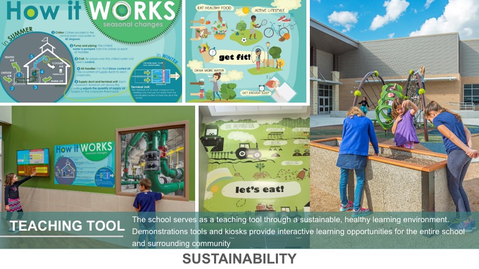 2018—James C. Neill Elementary School | Exhibit of School Architecture