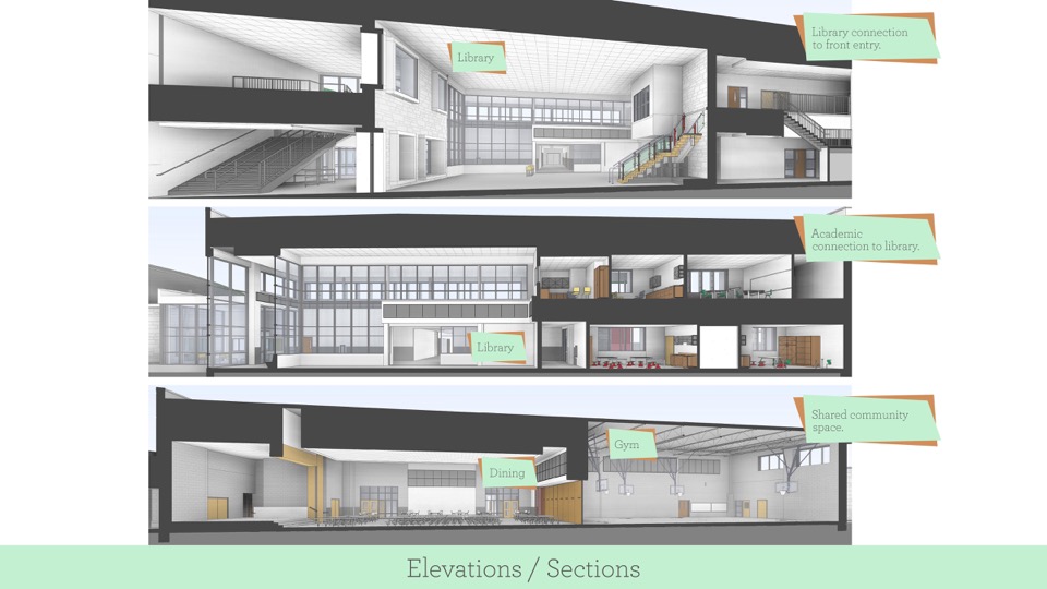 2018—James Patterson Elementary School | Exhibit of School Architecture