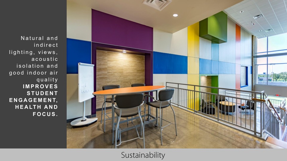 2018—Grand Prairie High School | Exhibit of School Architecture