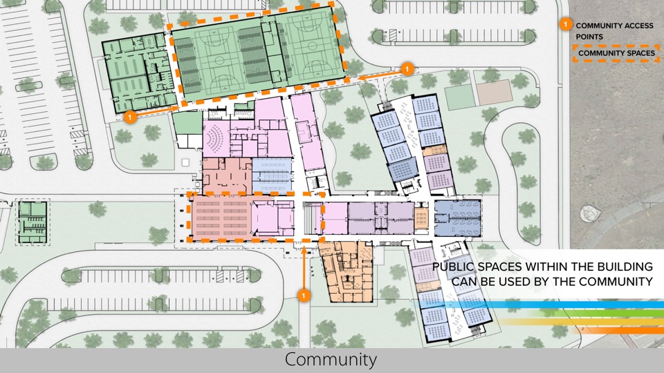 2018—Vista Ridge Middle School | Texas School Architecture