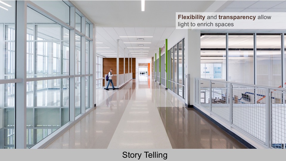 2018—Rodriguez Middle School | Texas School Architecture