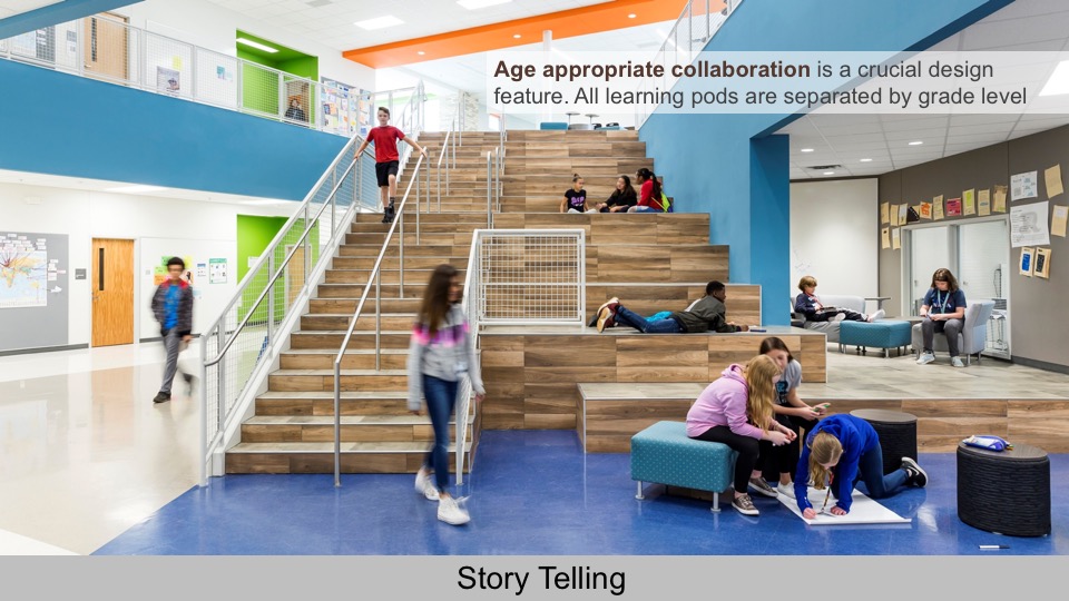 2018—Rodriguez Middle School | Texas School Architecture