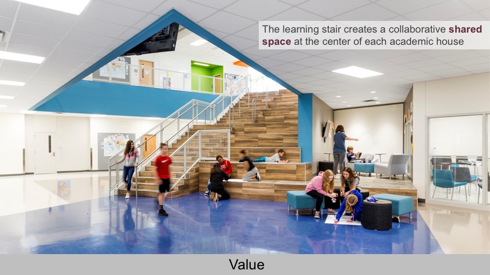 2018—Rodriguez Middle School | Texas School Architecture