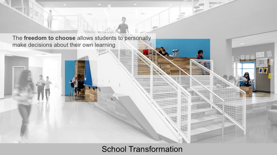 2018—Rodriguez Middle School | Texas School Architecture