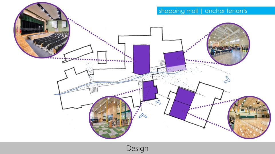 2018—Southwest Legacy High School | Exhibit of School Architecture