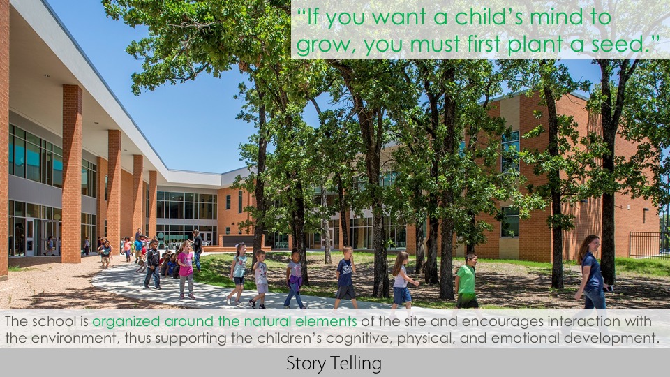 2018—Sul Ross Elementary School | Exhibit of School Architecture