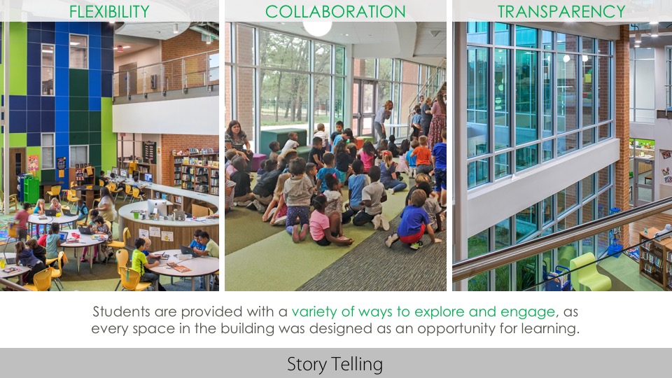 2018—Sul Ross Elementary School | Exhibit of School Architecture