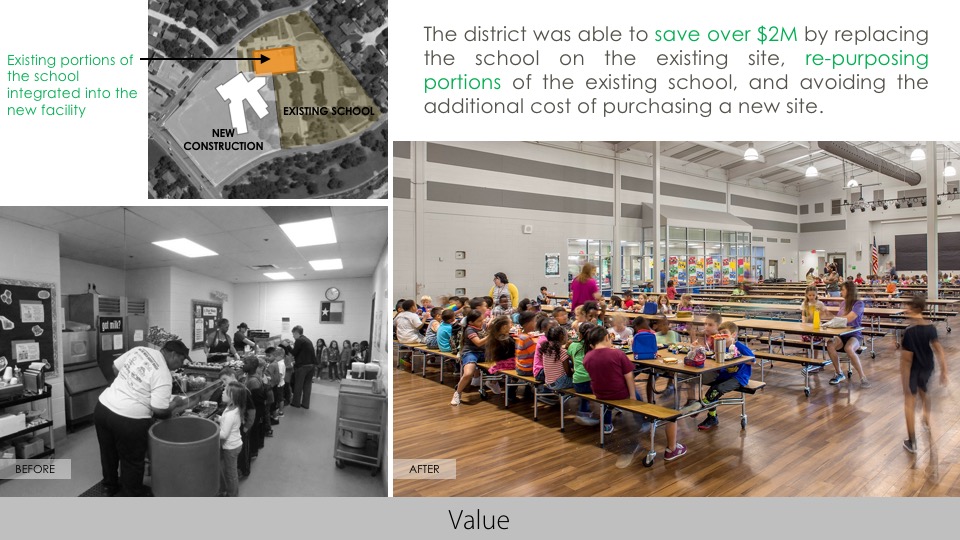 2018—Sul Ross Elementary School | Exhibit of School Architecture