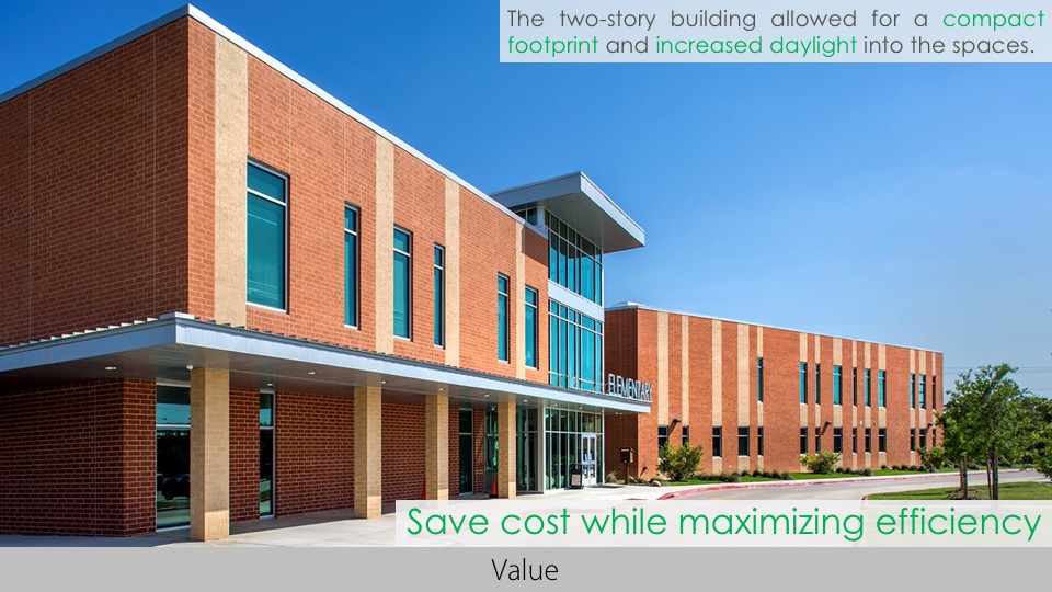 2018—Sul Ross Elementary School | Exhibit of School Architecture